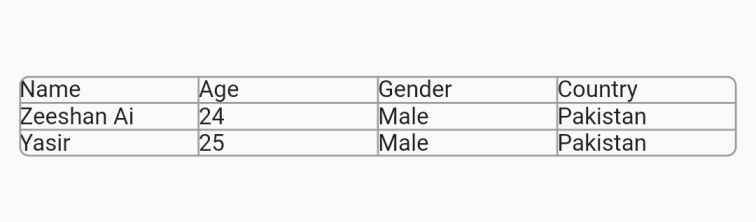 How To Easily Customize Flutter Table Widget - Let Me Flutter