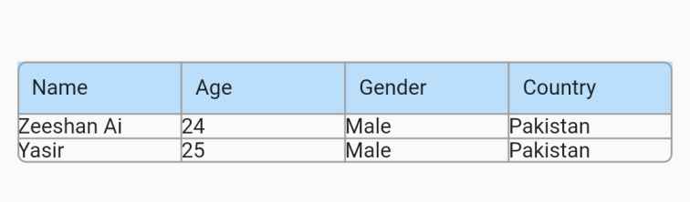 How To Easily Customize Flutter Table Widget - Let Me Flutter