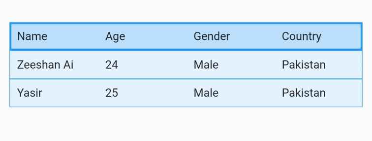 How To Easily Customize Flutter Table Widget - Let Me Flutter How To Easily Customize Flutter Table Widget - Let Me Flutter